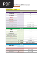 Hyper DBZ Move List Guide | PDF | Dragon Ball | Leisure