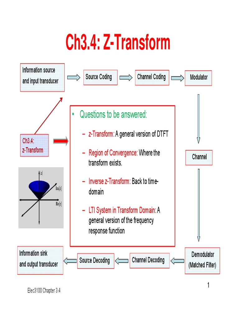 Z Transform | PDF | Algebra | Electrical Engineering