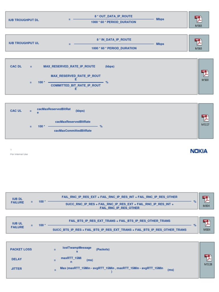IP Route Performance Metrics Analysis | PDF