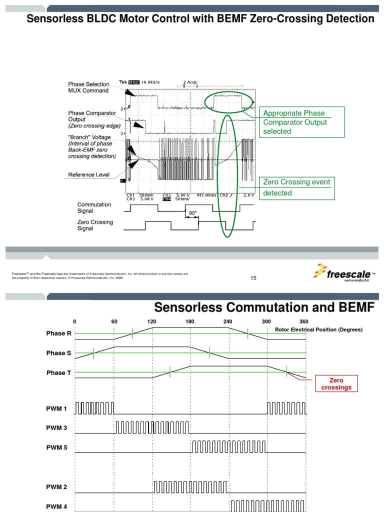 Sensorless BLDC Motor Control With BEMF Zero-Crossing Detection | PDF | Power Inverter ...