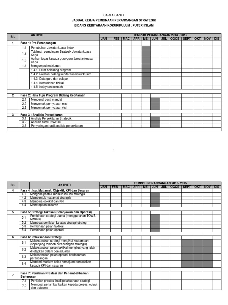 Perancangan Strategik Hoki | PDF