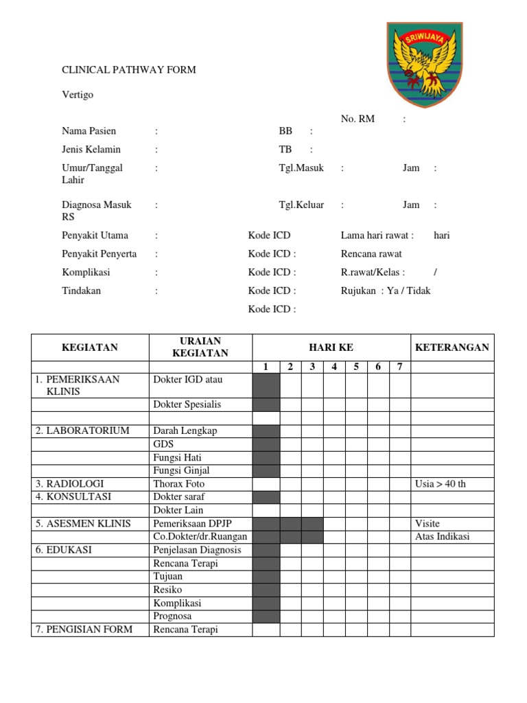 Clinical Pathway Vertigo | PDF