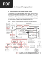 Manufacturing-Defects-In-Corrugated-Board-Boxes-Their-Causes-And ...