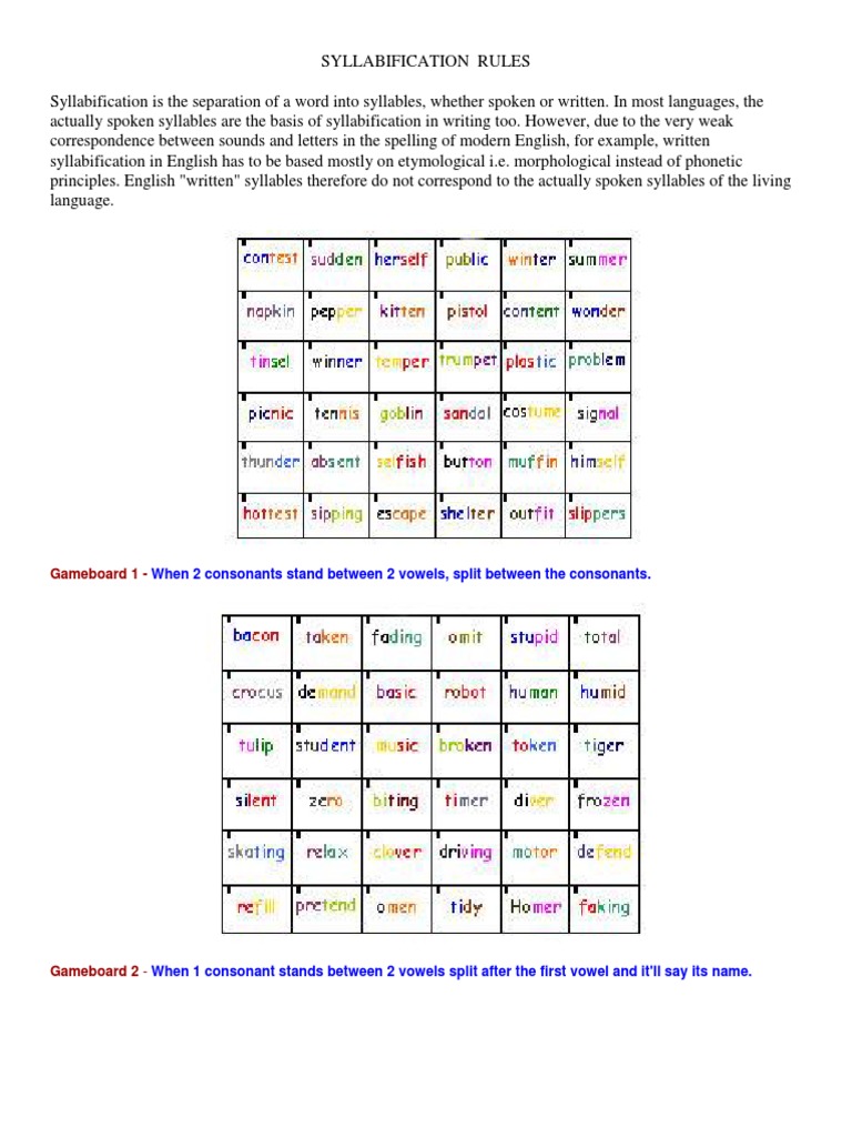 Syllabification Rules | PDF | Consonant | Vowel