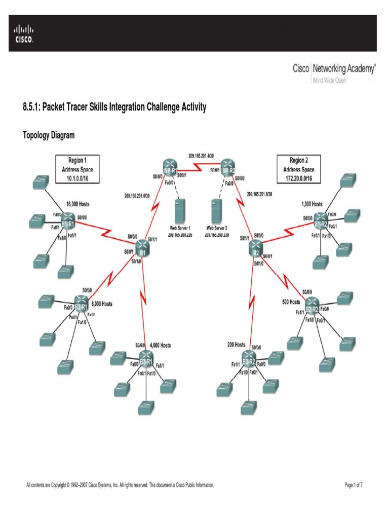 E2 PTAct 8 5 1 Directions | PDF | Router (Computing) | Routing