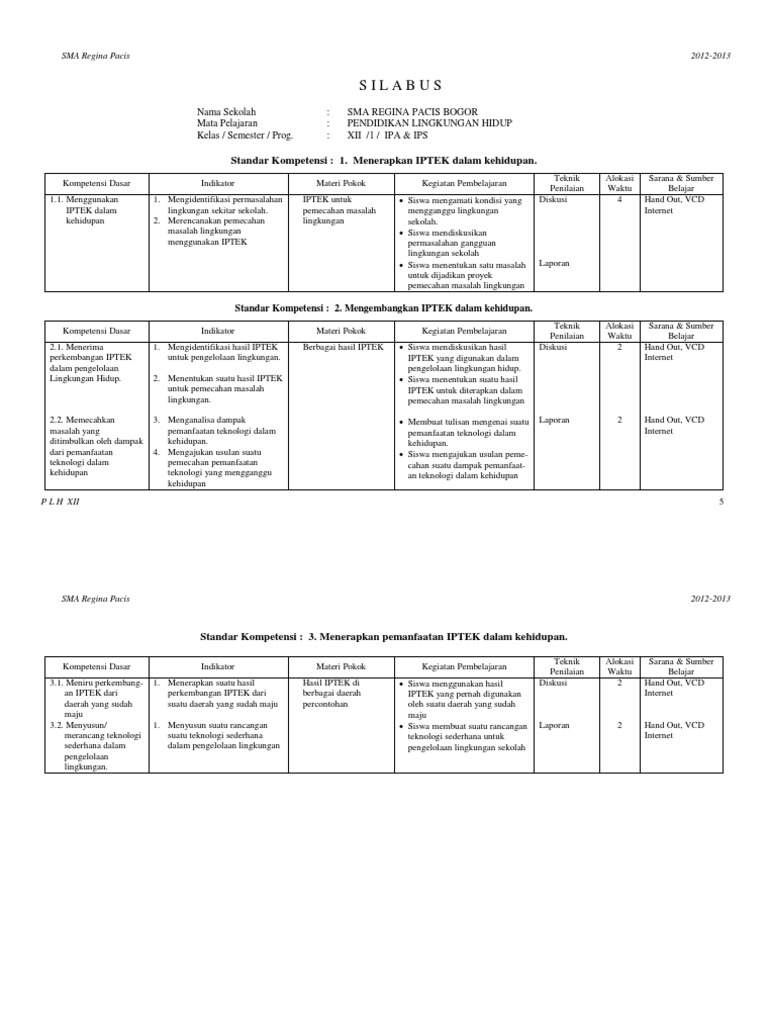 18D - Silabus PLH Kelas XII | PDF