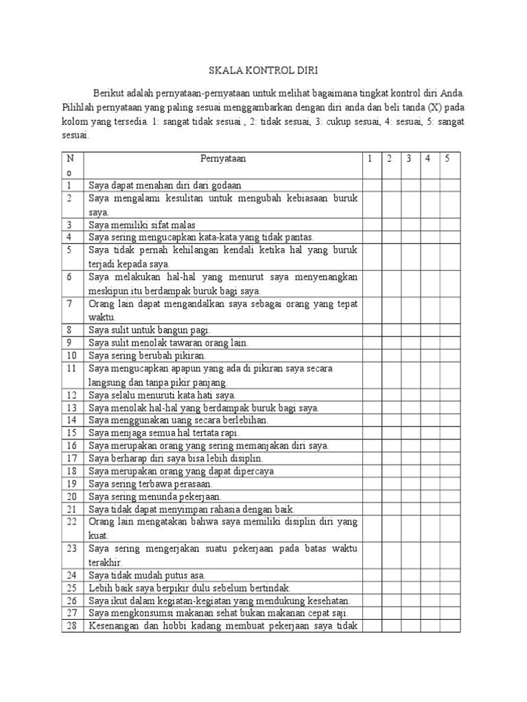 Skala Kontrol Diri | PDF