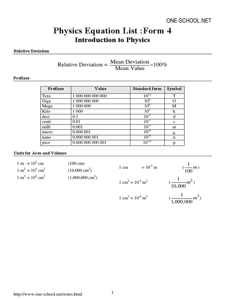 Physic Form 4 Formula | PDF | Lens (Optics) | Acceleration
