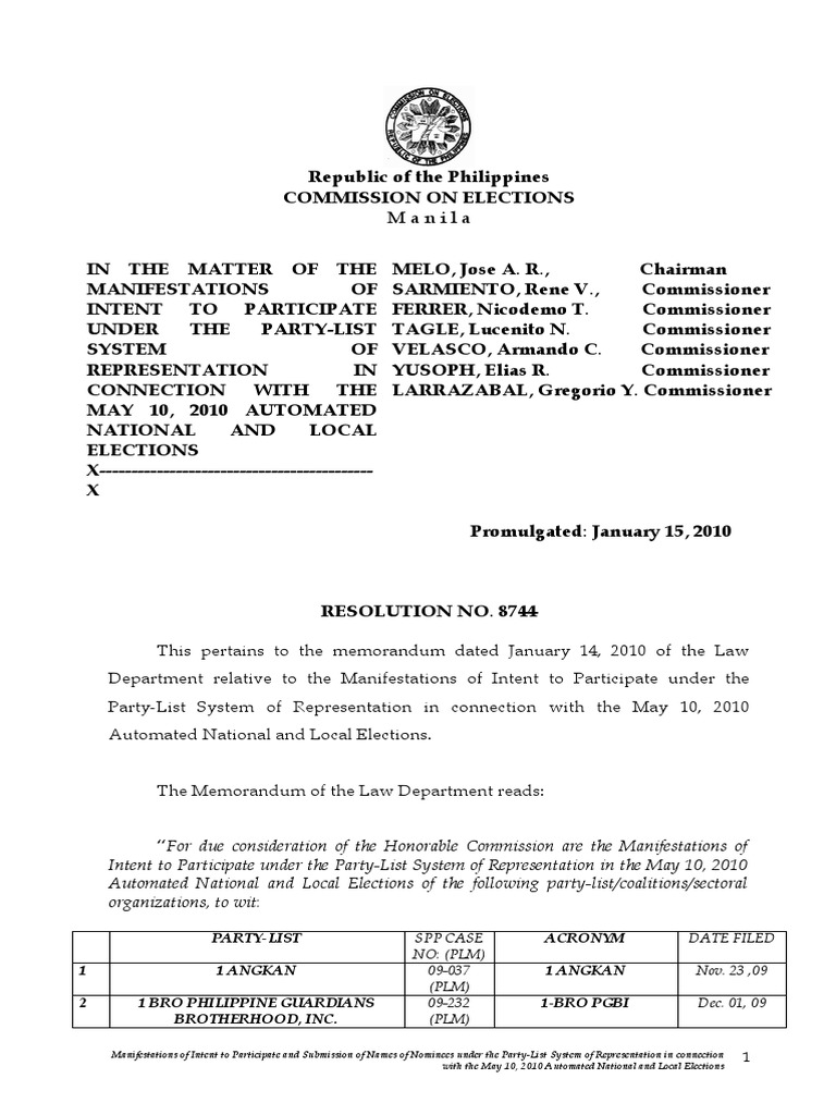 Comelec Resolution 8744 | PDF | Commission On Elections (Philippines ...