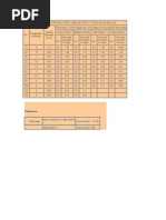 ISO 4200:1991 Steel Tube Standards | PDF