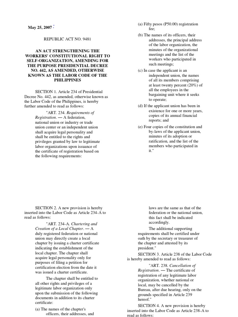 RA 9481 | Constitutional Amendment | Ratification