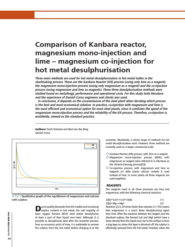 Kanbara Reactor - Magnesium Mono-Injection and Lime-Vs-magnesium Co ...