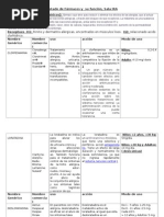 Pirquet: Usos y beneficios de fexofenadina | PDF | Alergia ...