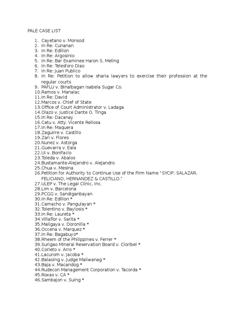 Pale Case List | PDF | Practice Of Law | Lawyer