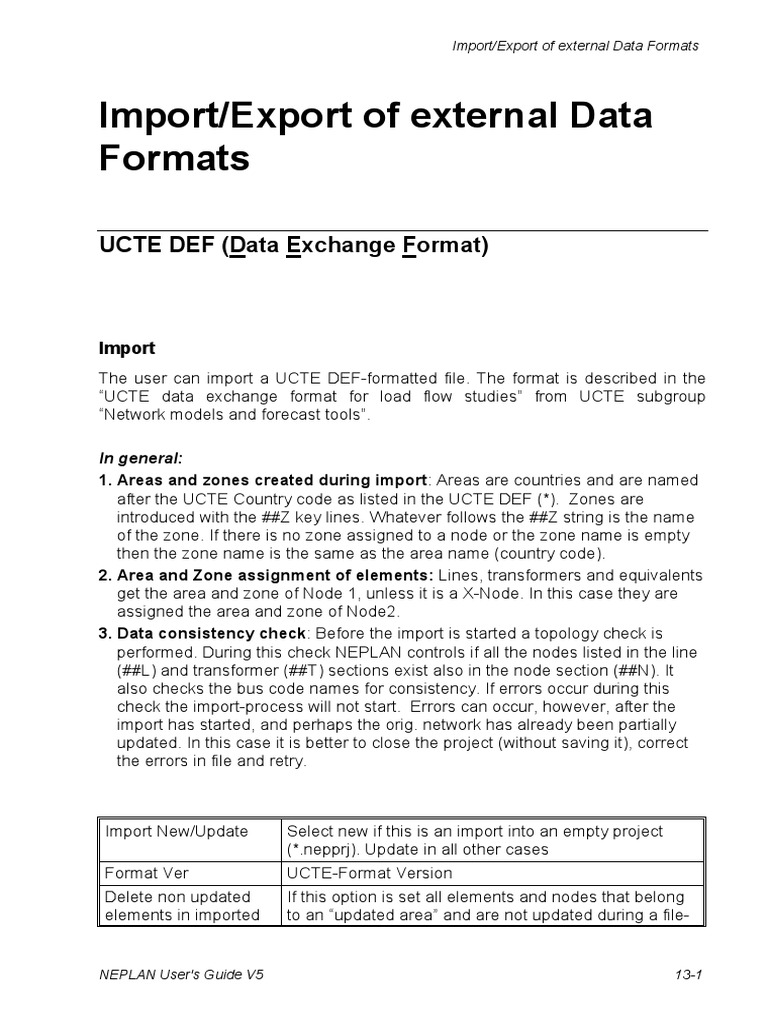 Import Export | File Format | Computer File | Free 30-day Trial | Scribd