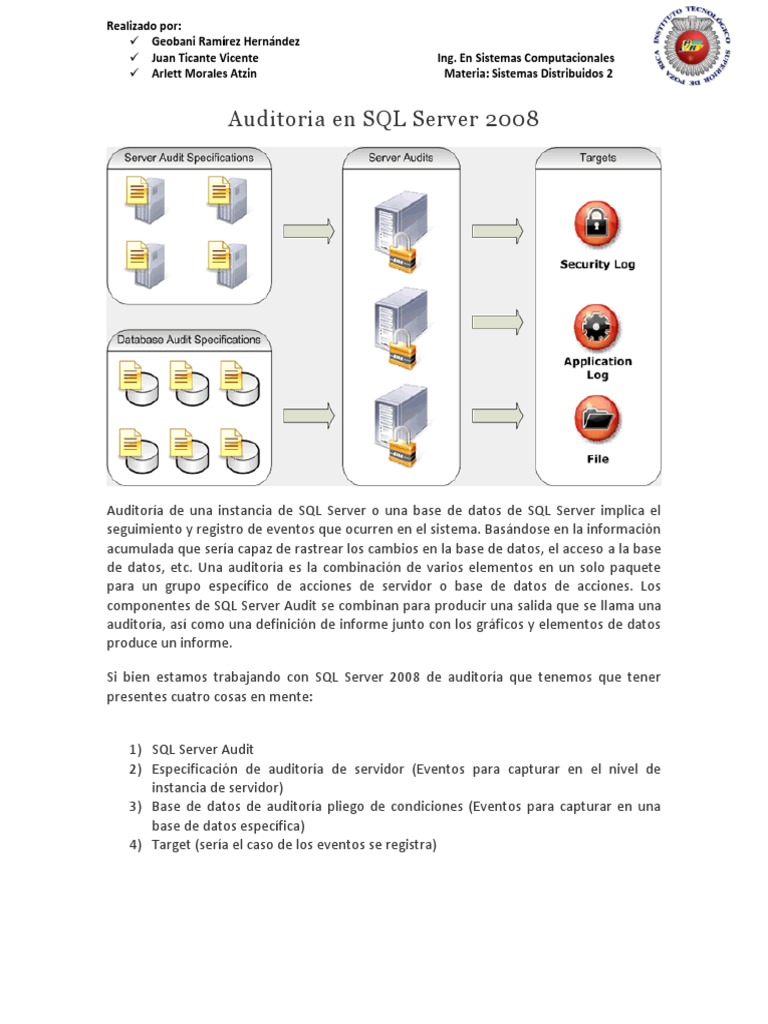 Auditoría en SQL Server 2008: Guía Práctica | PDF | Esquema de base de datos | Bases de datos