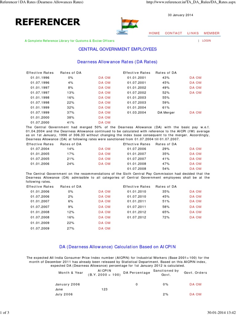 Referencer _ DA Rates (Dearness Allowances Rates) | Employment ...