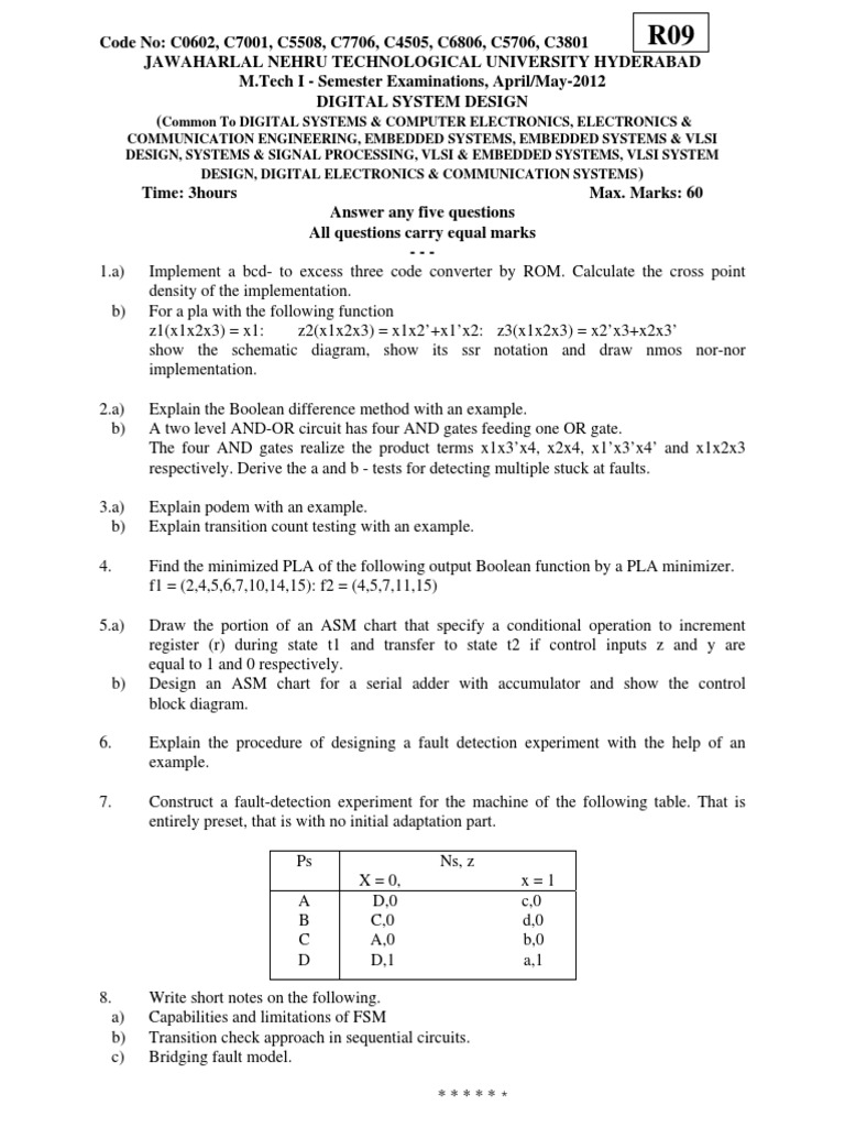 Digital System Design Question Paper | PDF