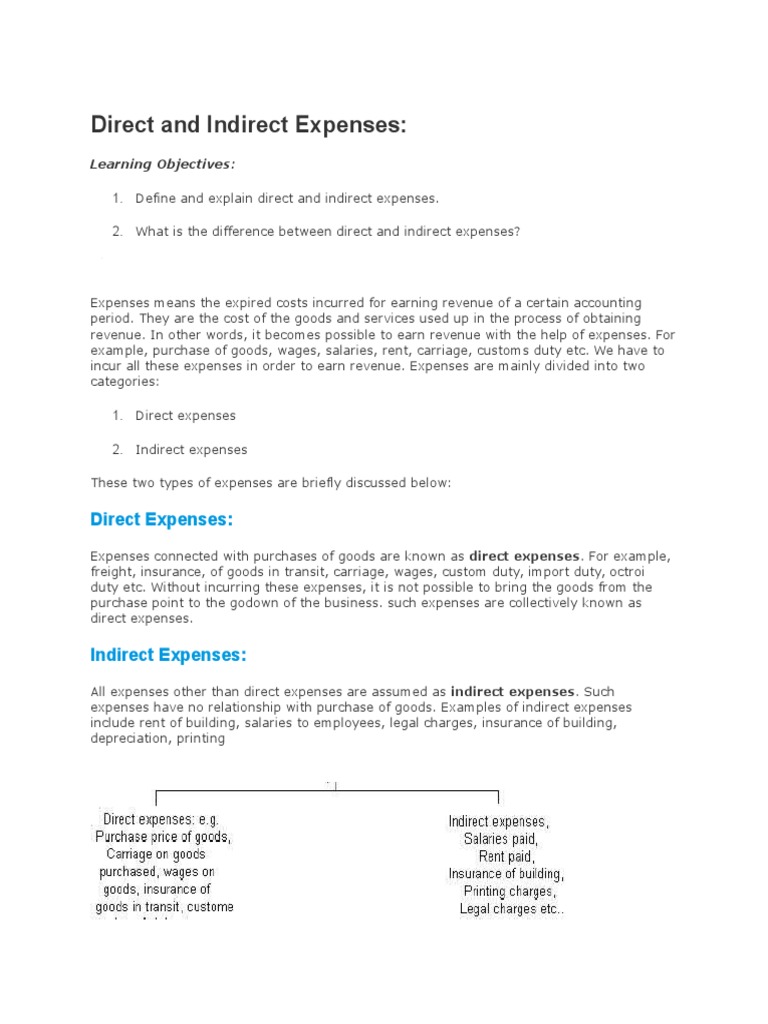 Direct and Indirect Expenses | PDF | Expense | Debits And Credits