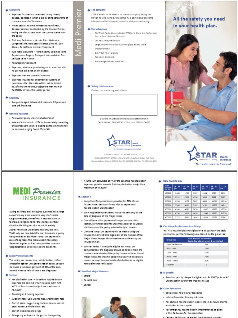 Medi Premier Health Insurance Overview | PDF | Insurance | Medicine