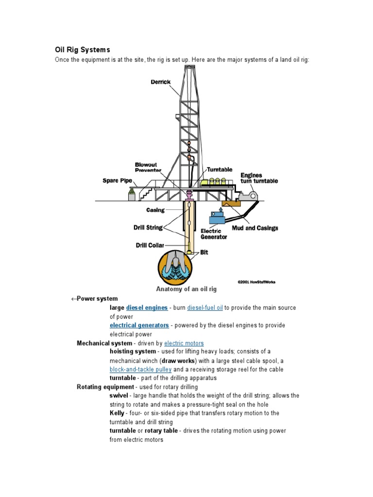 Oil Rig Systems | PDF | Drilling Rig | Oil Well