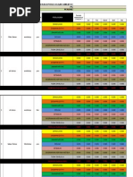 Leaflet Simbol Dan Label LB3 | PDF