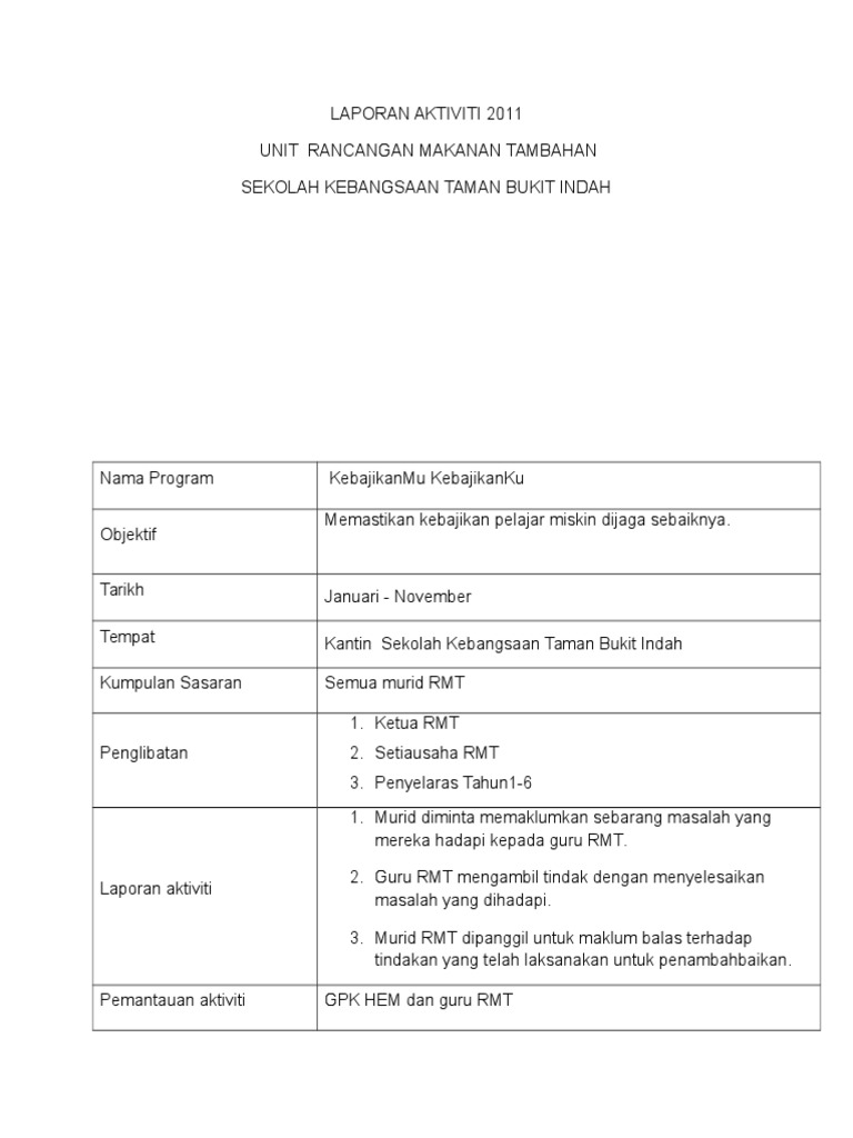 Laporan Tahunan Unit RMT | PDF