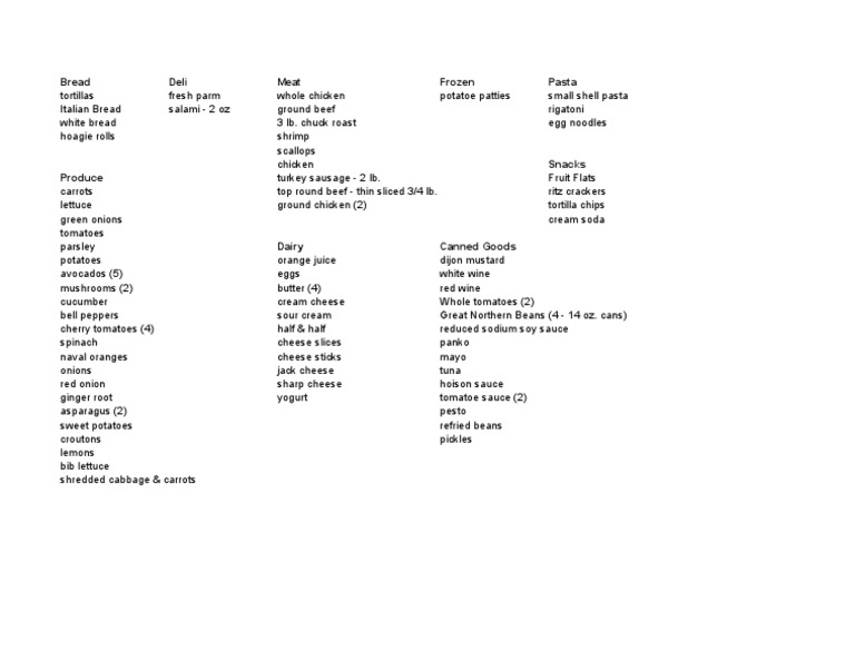 January Menu | PDF
