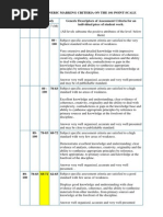 UWI GPA Grading Scheme | PDF | Theory | Critical Thinking