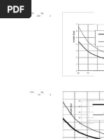 ACFT Deadlift Weight Setup Chart | PDF