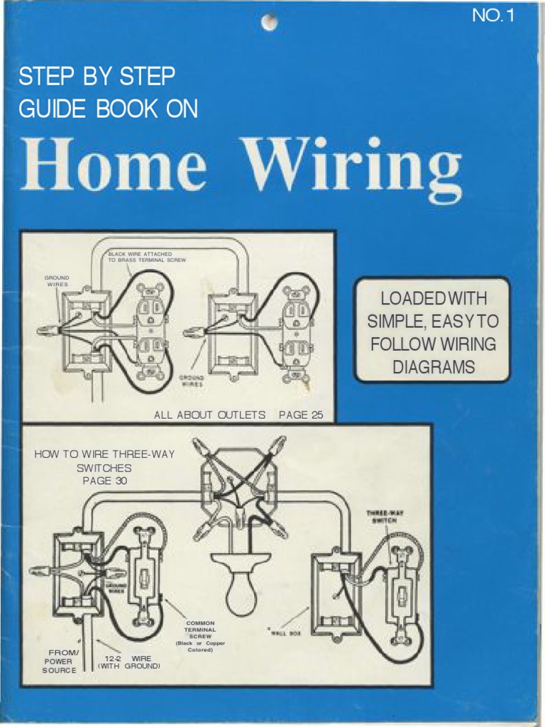 Basics of Electrical Work | PDF | Electrical Wiring | Fuse (Electrical)