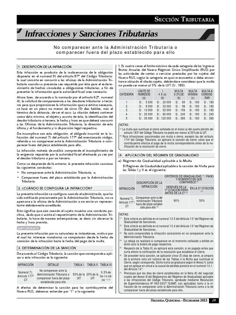 Multas - Gradualidad | PDF
