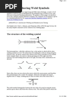 ProjectLibre Shortcuts | PDF | Art | Computers