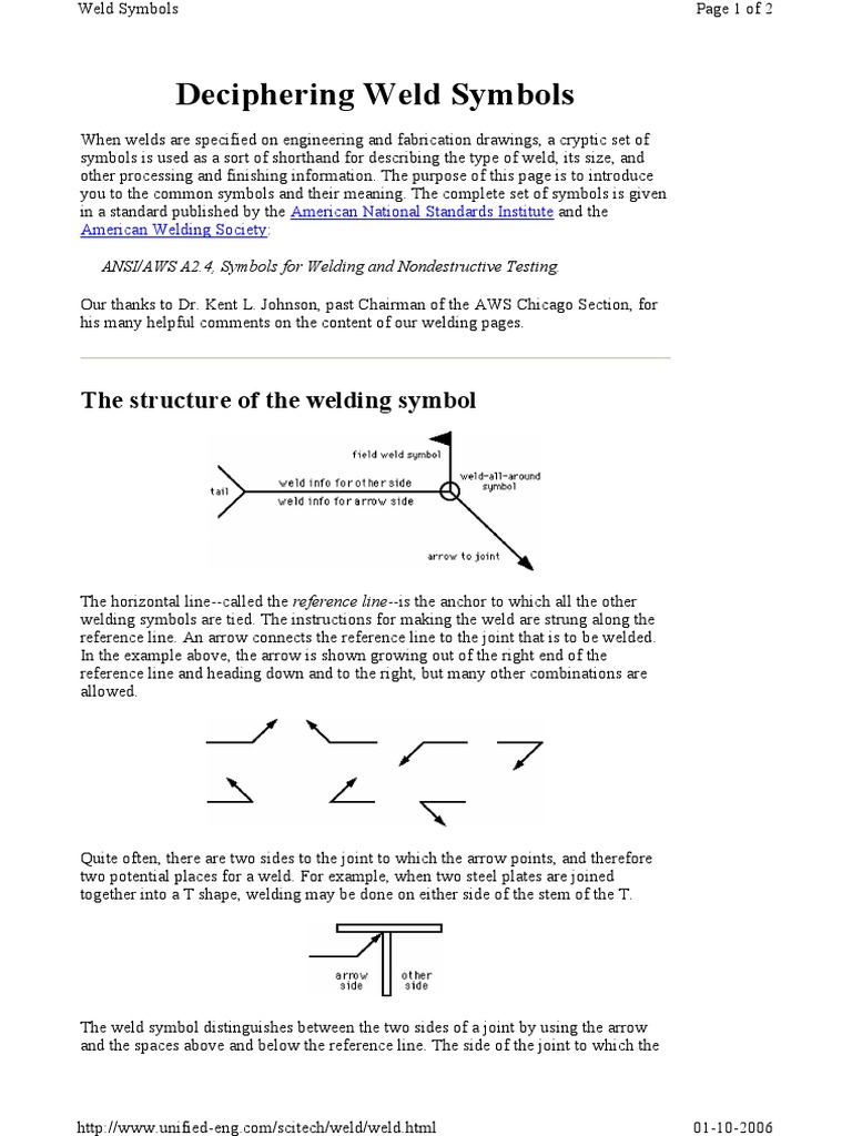 General Weld Symbols | PDF | Welding | Construction