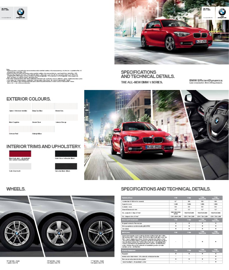 Technical Specifications of BMW X1 | PDF | Car Body Styles | Transport