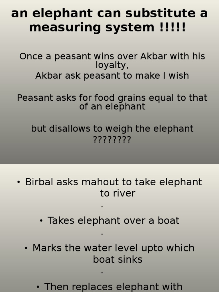 ancient measurement systems | International System Of Units | Measurement