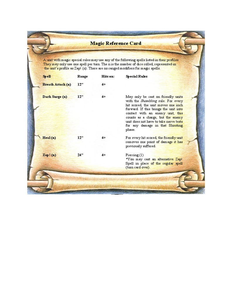 Magic Reference Card | PDF