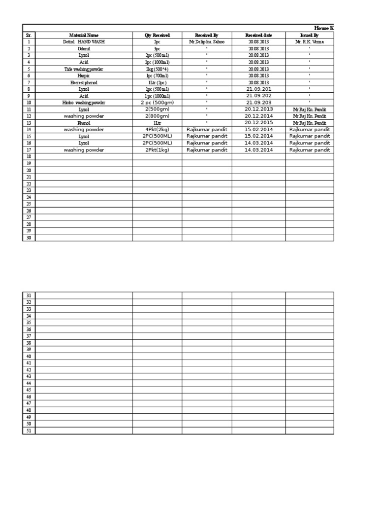 Housekeeping Material Stock Register | PDF