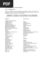 FEL - Sample Computation and Menu | PDF | Dieting | Diet Food