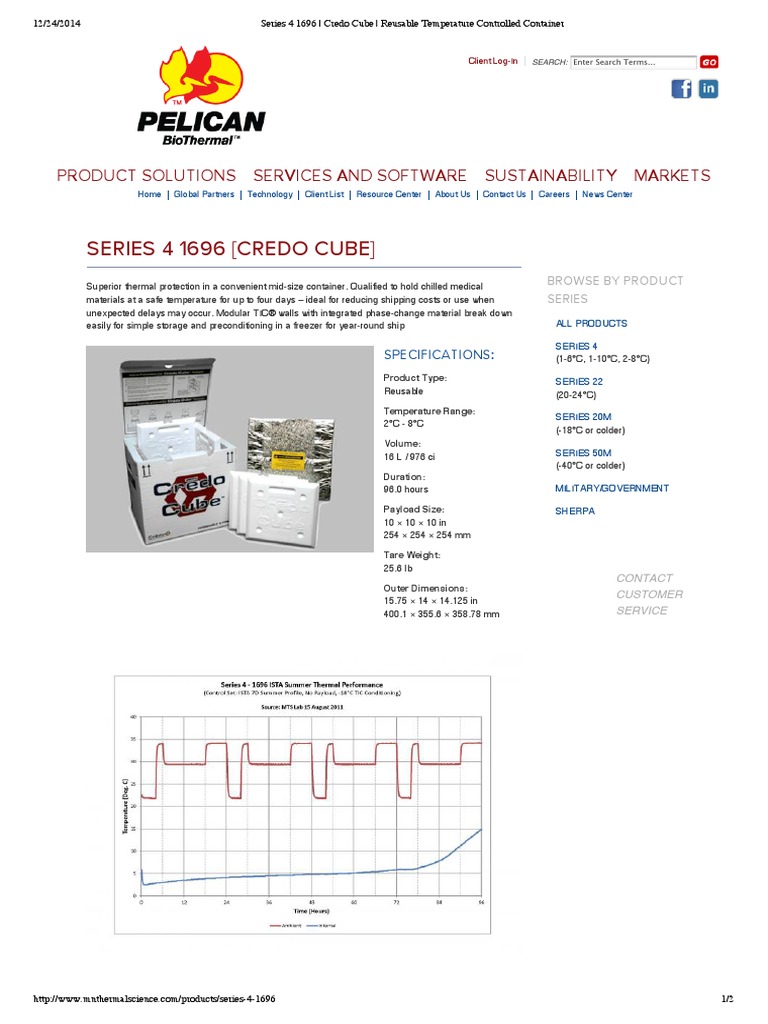 Series 4 1696 - Credo Cube - Reusable Temperature Controlled Container ...