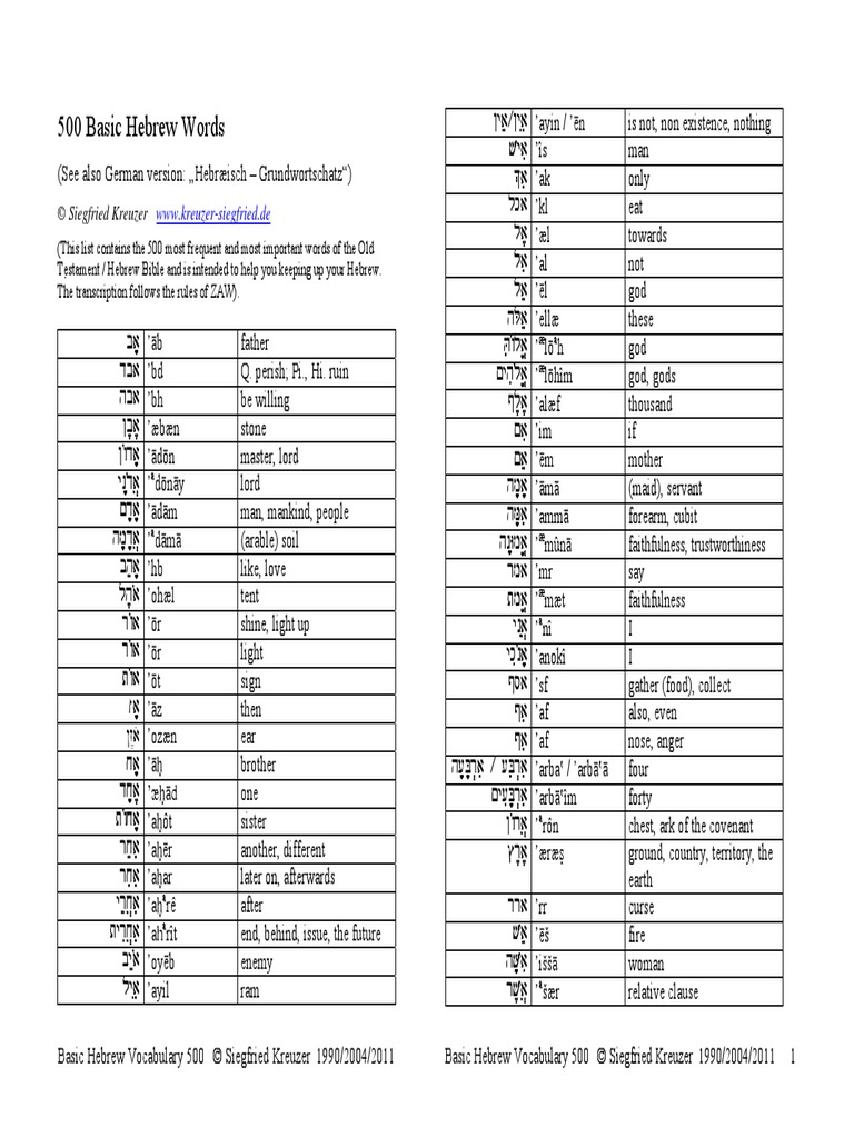 500 Hebrew Root Words | PDF