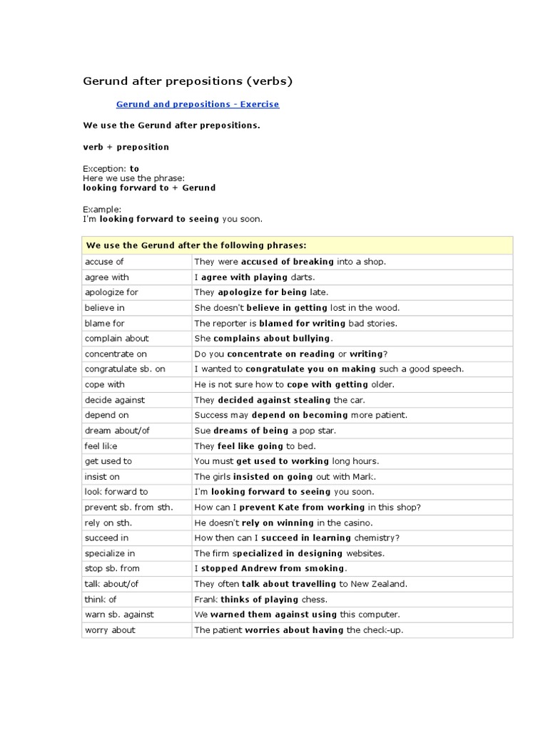 Gerund After Prepositions | PDF | Preposition And Postposition | Verb
