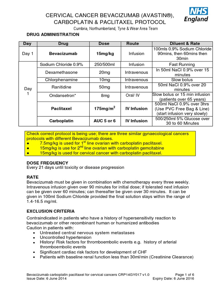 Bevacizumab Carboplatin Paclitaxel for Cervical Cancers CRP14GY017 v1.0 ...