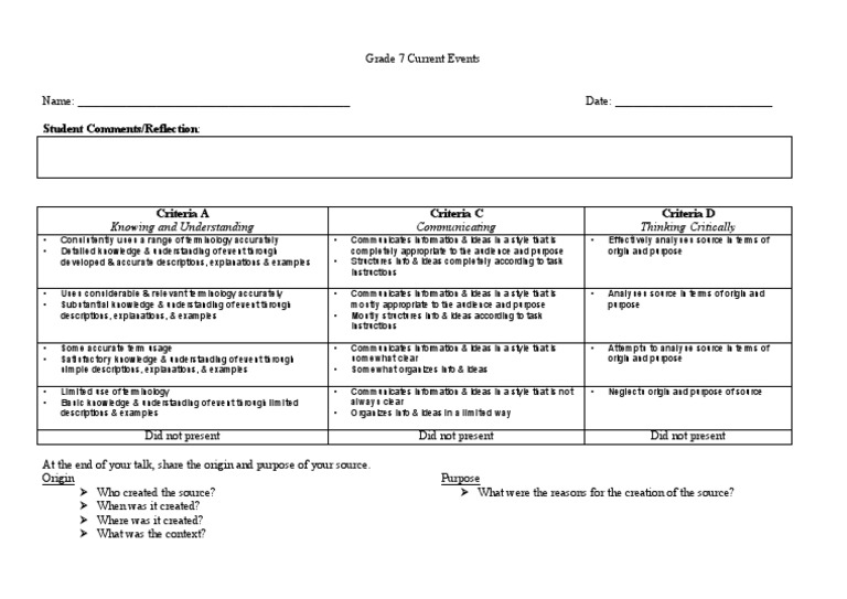 Is 7 - Current Events Rubric | PDF | Career & Growth | Business