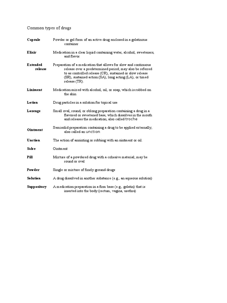 Types of Drug Forms Explained | PDF