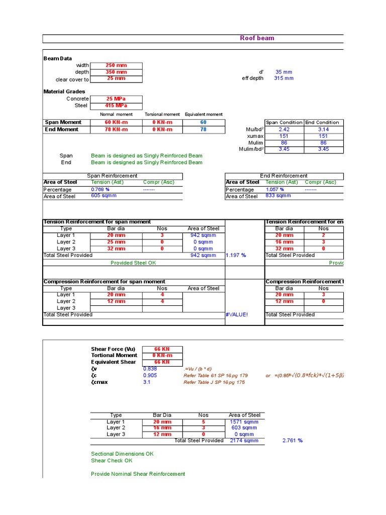 RC Roof Beam Design | PDF | Beam (Structure) | Steel