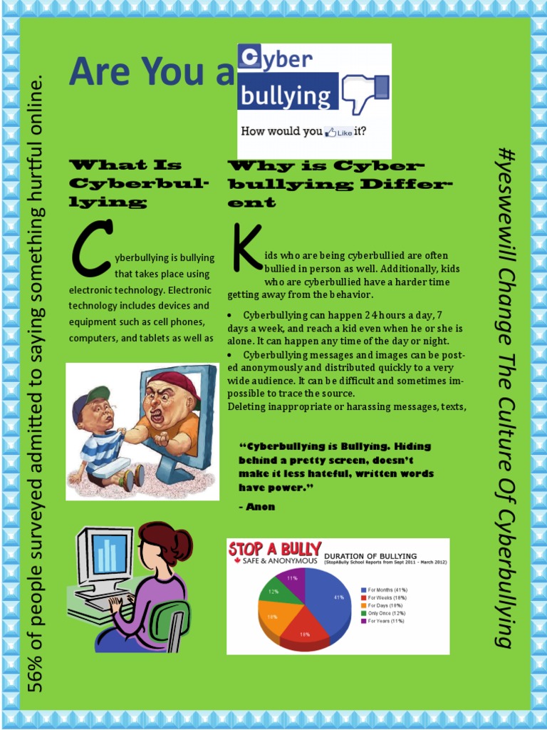 Understanding Cyberbullying Dynamics | PDF