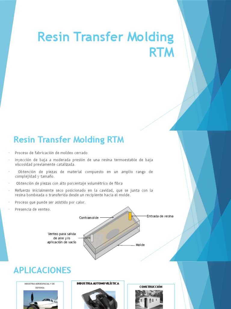 Composites RTM | PDF | Aluminio | Materiales