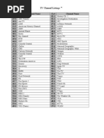Service Electric Channel Guide | PDF | Fox Broadcasting Company | Media ...