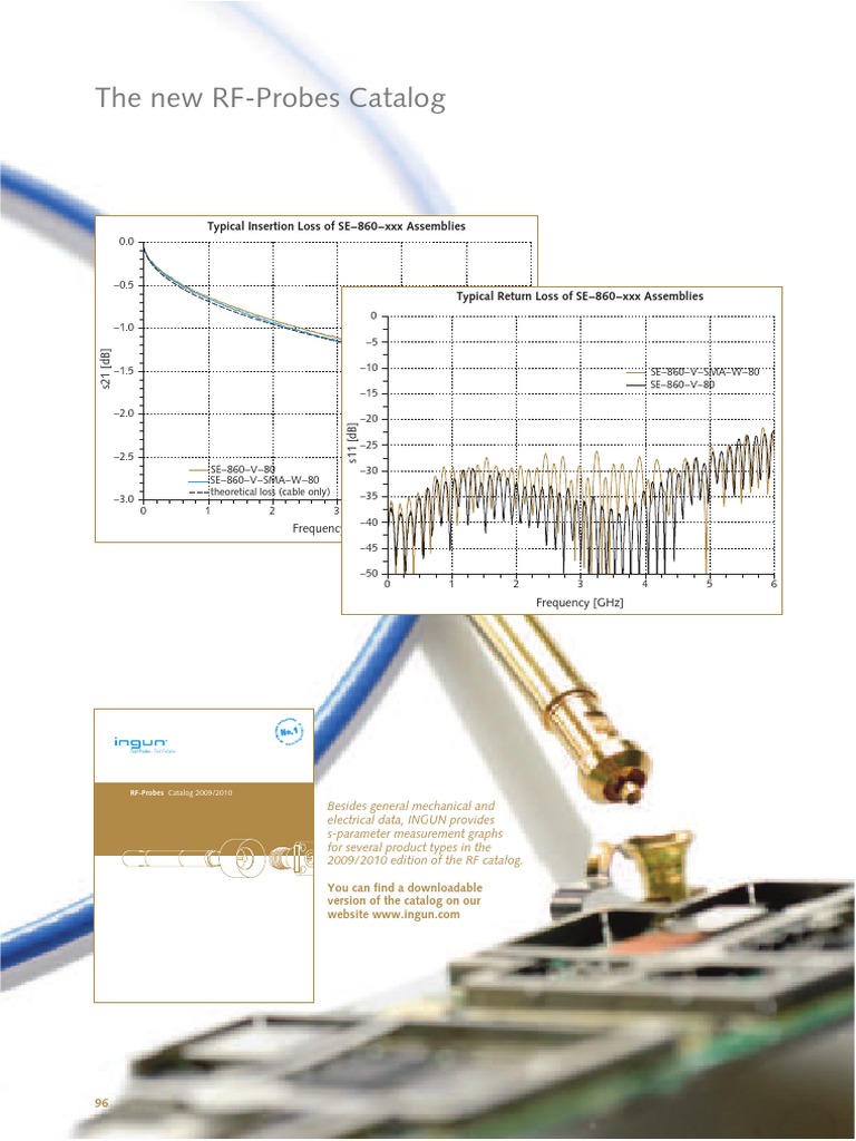 The New RF-Probes Catalog: Bild Fehlt! | PDF | Coaxial Cable ...